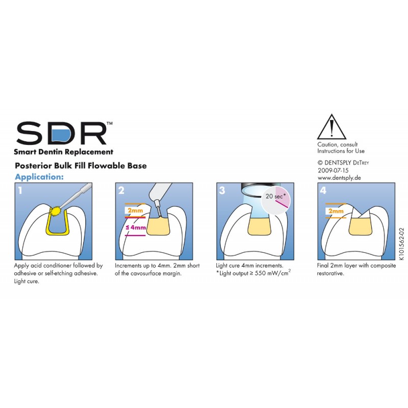 SDR Plus Refill - samopoziomujący kompozyt A1, A2, A3 (15 kompiul)