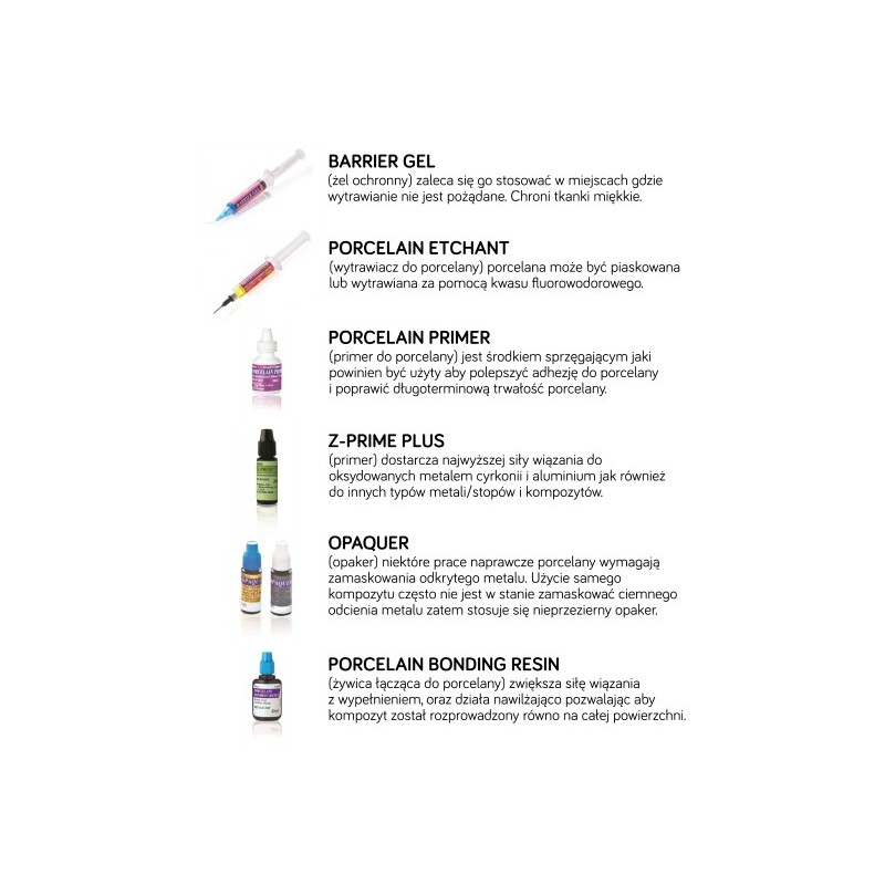 Intraoral Repair Kit - zestaw do napraw wew-ustnych (naprawa porcelany ...