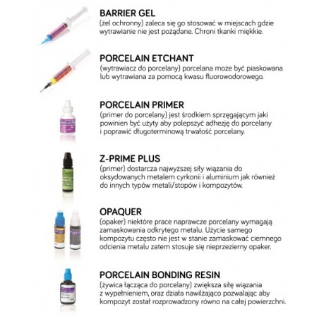 Intraoral Repair Kit - zestaw do napraw wew-ustnych (naprawa porcelany ...