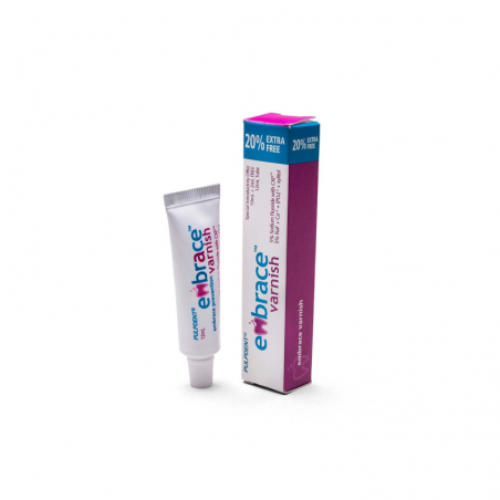 Embrace Varnish 5% - Varnish, lakier do fluoryzacji, remineralizacji ...